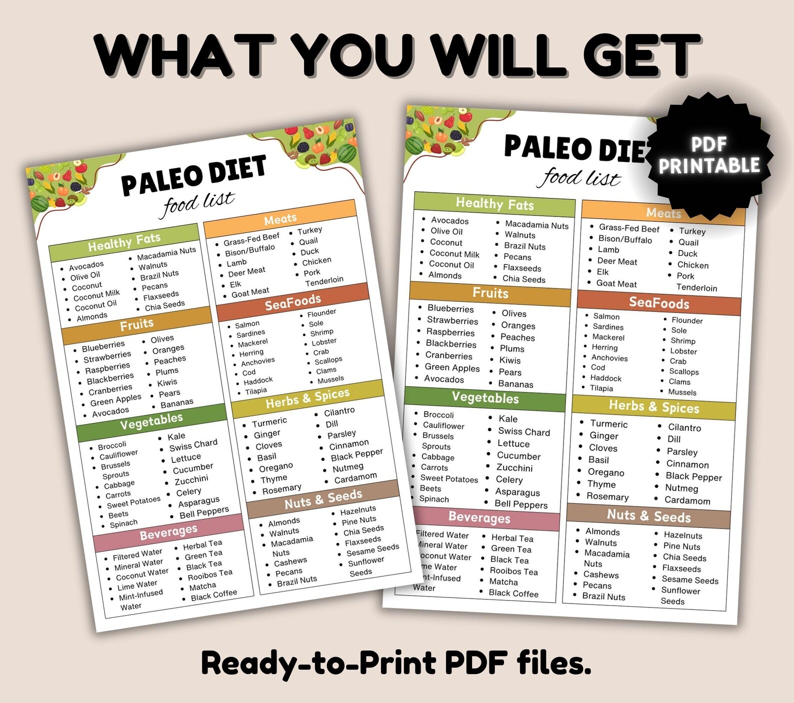 Paleo Diet Food List, Low Carb Meal Plan, Natural Healthy Food List ...