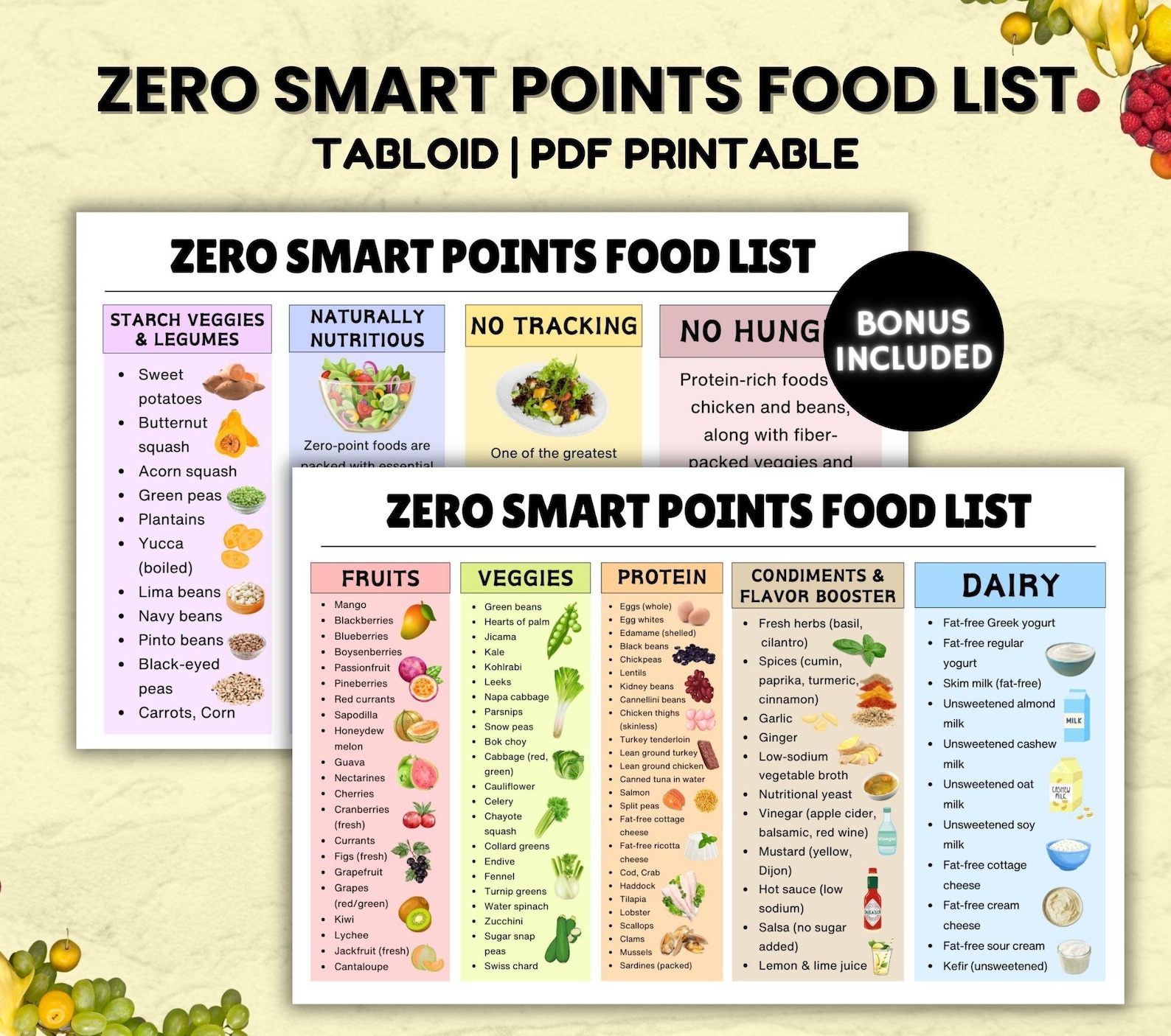 Zero Point Food List, Weight Watchers Guide, Healthy Eating (PDF) - Etsy