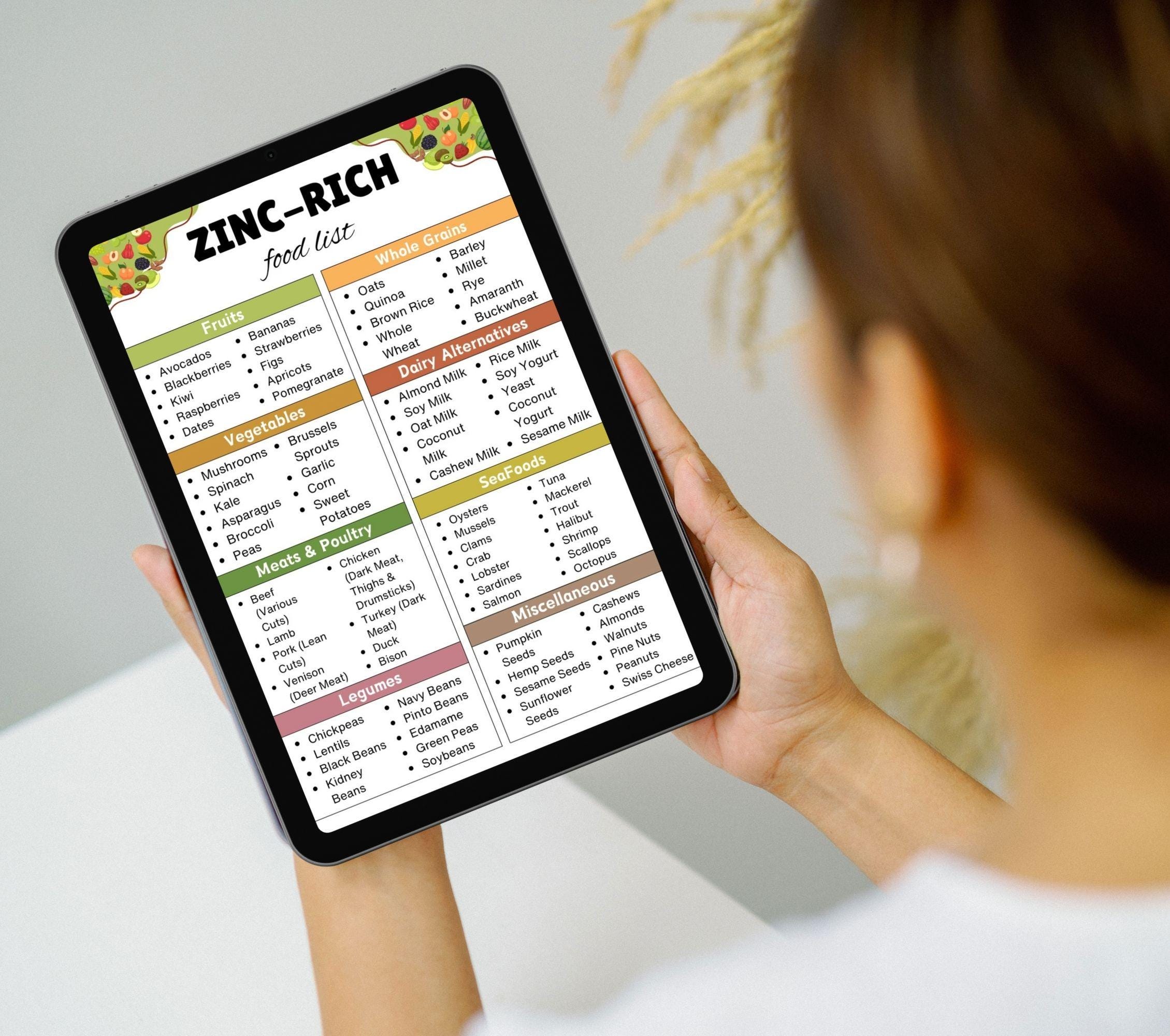 High Zinc Food List, High Zinc Food Chart, Zinc Rich Diet Guide ...