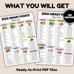 Zero Smart Points Food List, Zero Point Weight Watchers Food List ...
