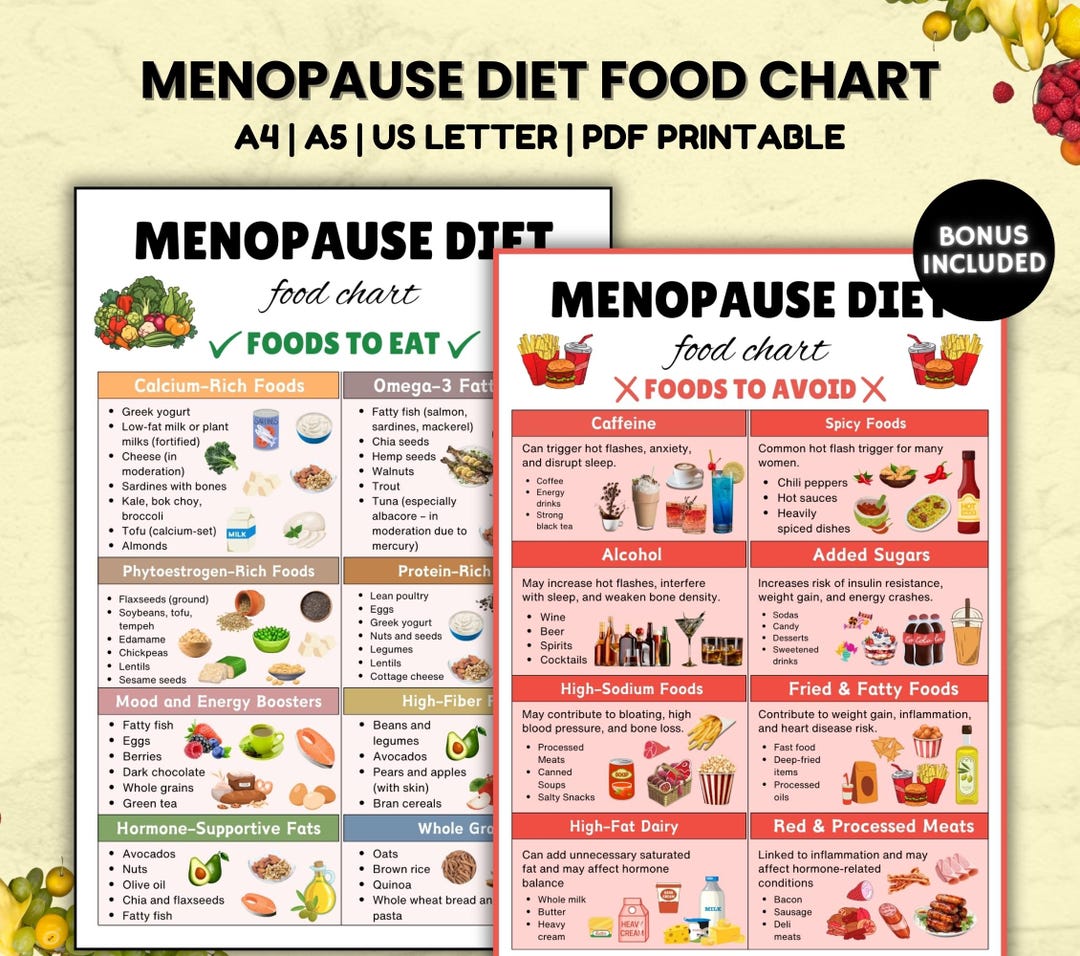 Menopause Diet Food List, Foods to Help Menopause Symptoms, Menopause ...
