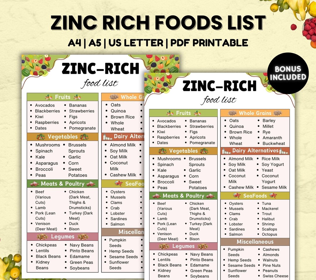 High Zinc Food List, High Zinc Food Chart, Zinc Rich Diet Guide ...