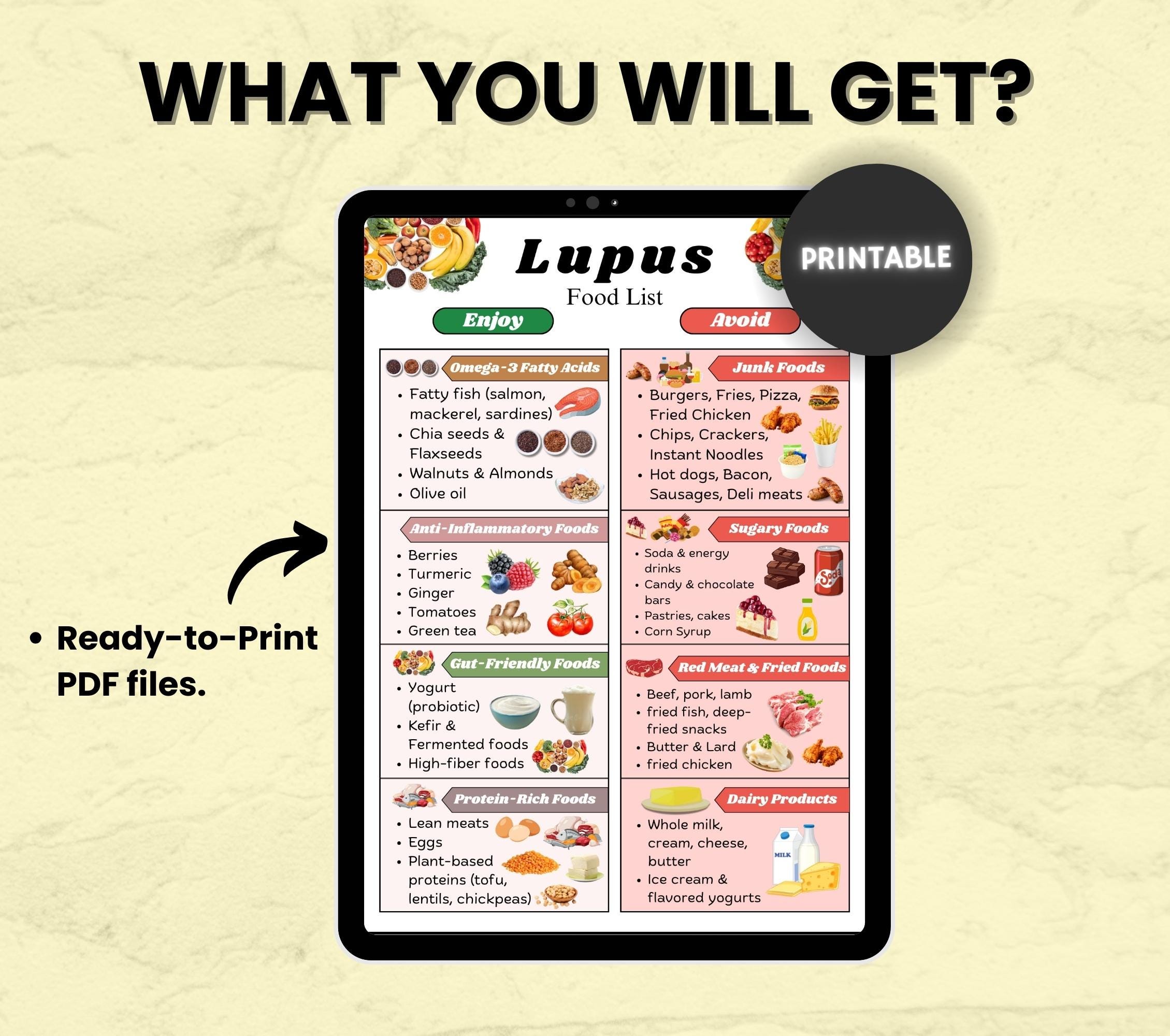 Lupus Food List, Lupus Foods to Avoid, Plan Your Diet and Manage Flare ...