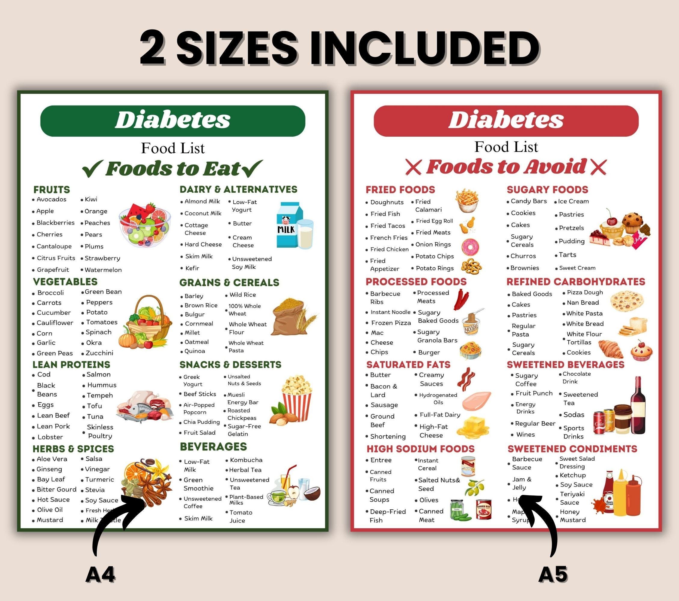 Diabetes Meal Plan Bundle Printable, Diabetic Food Chart, Diabetic Diet ...