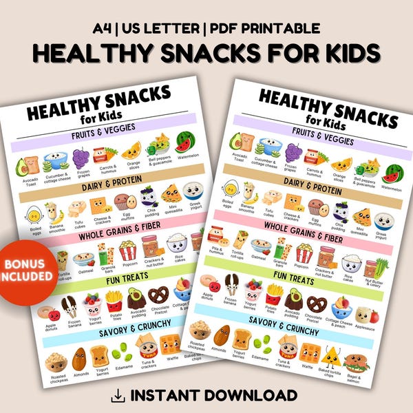 Healthy Snack Poster - Etsy