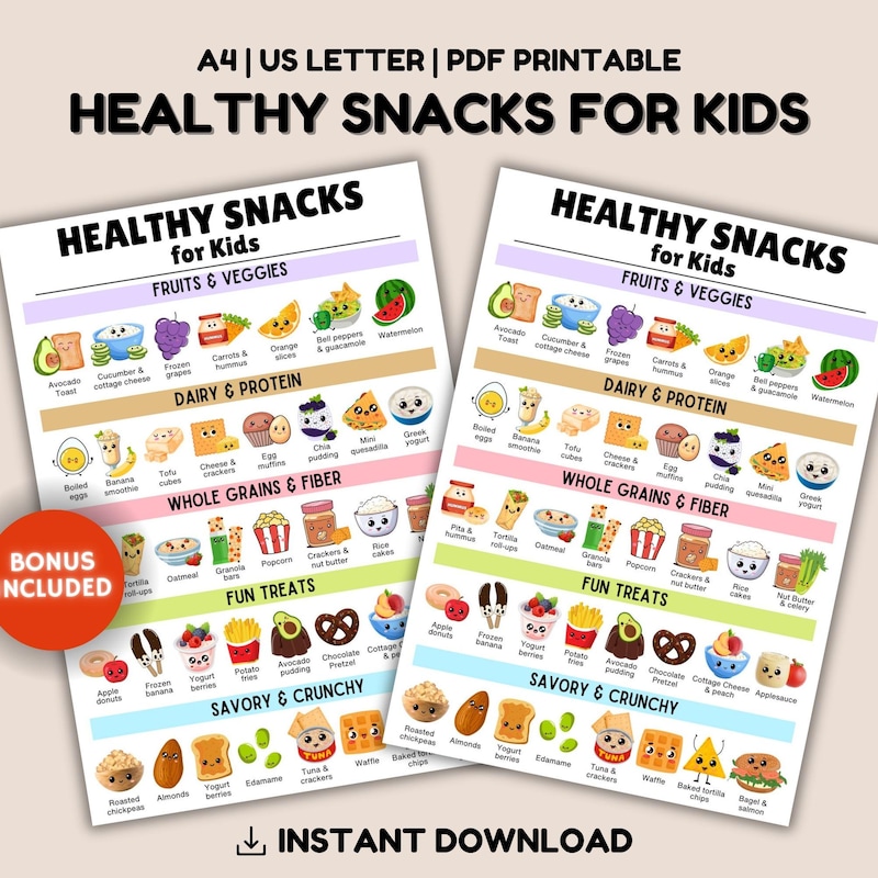 Healthy Snack Poster - Etsy