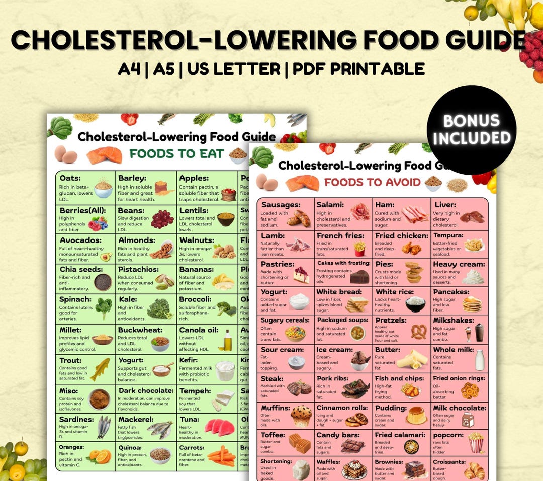 Cholesterol Lowering Food List, Chart to Lower LDL, Low Cholesterol ...