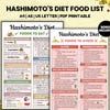Hashimoto's Diet Food List for Thyroid Diet Meal Plan, Thyroiditis Health Food Chart, Hashimotos ...