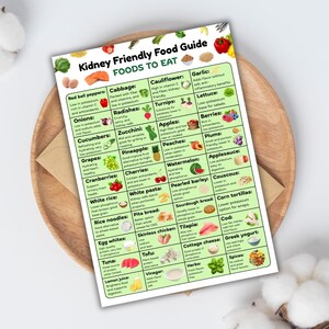 Kidney Friendly Food Guide, Nutrition Food Guide, Low Potassium Meal ...