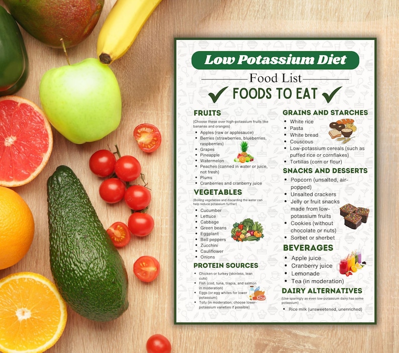 Low Potassium Diet Food List Printable, Stage 4 Kidney Disease Renal ...