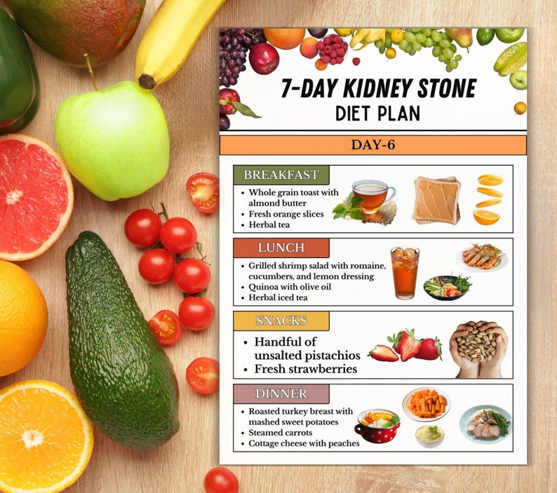 Kidney Stone 7-day Diet Plan Printable, Low Oxalate Foods, Renal Diet ...