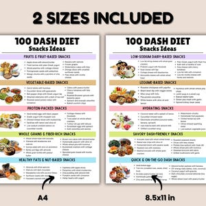 100 DASH Diet Snack Ideas, DASH Diet Meal Plan, DASH Diet Snack Food ...