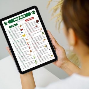 Dog Food Guide, Printable Safe Dog Food Dogs to Eat, Dog Dietary Chart ...