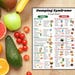 Dumping Syndrome Diet Foods List Rapid Gastric Emptying Food Guide High ...