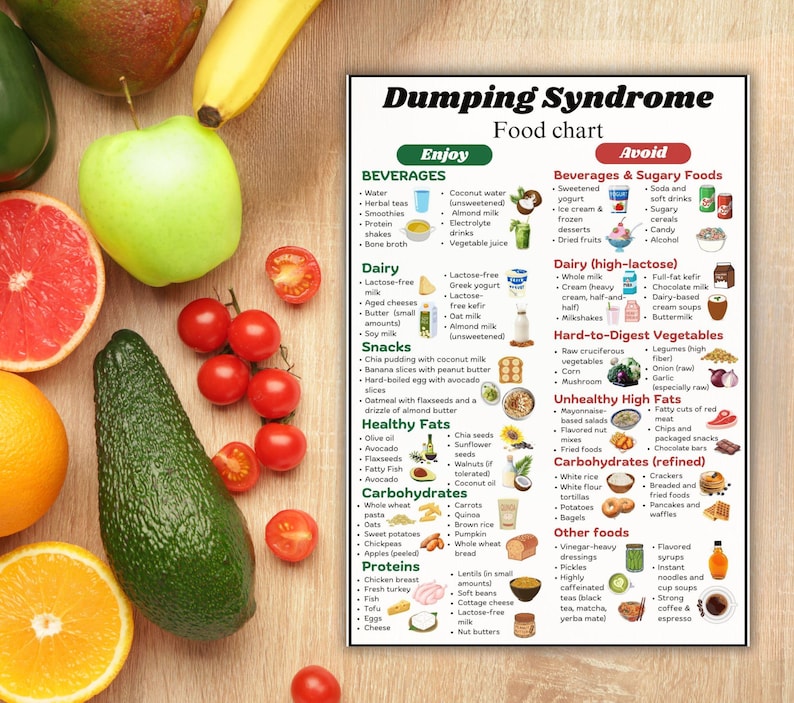 Dumping Syndrome Diet Foods List Rapid Gastric Emptying Food Guide High ...