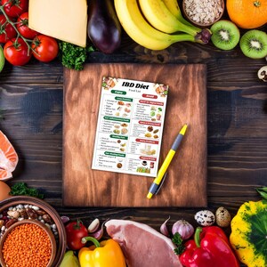 IBD Diet Plan, IBD Diet Sheet, Inflammatory Bowel Disease Food List ...