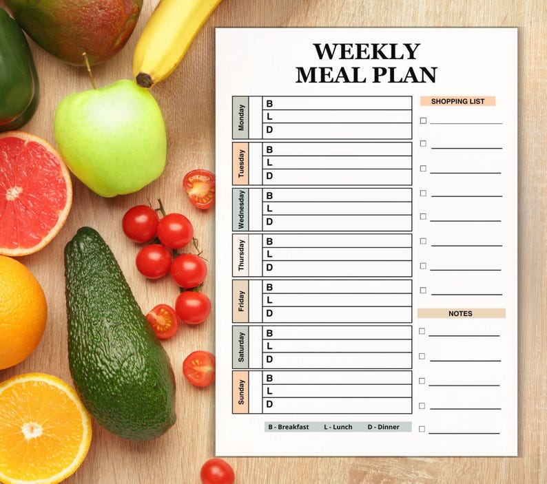 Nutrition Planner Bundle Printable, Meal Planner Food Journal, Calories ...