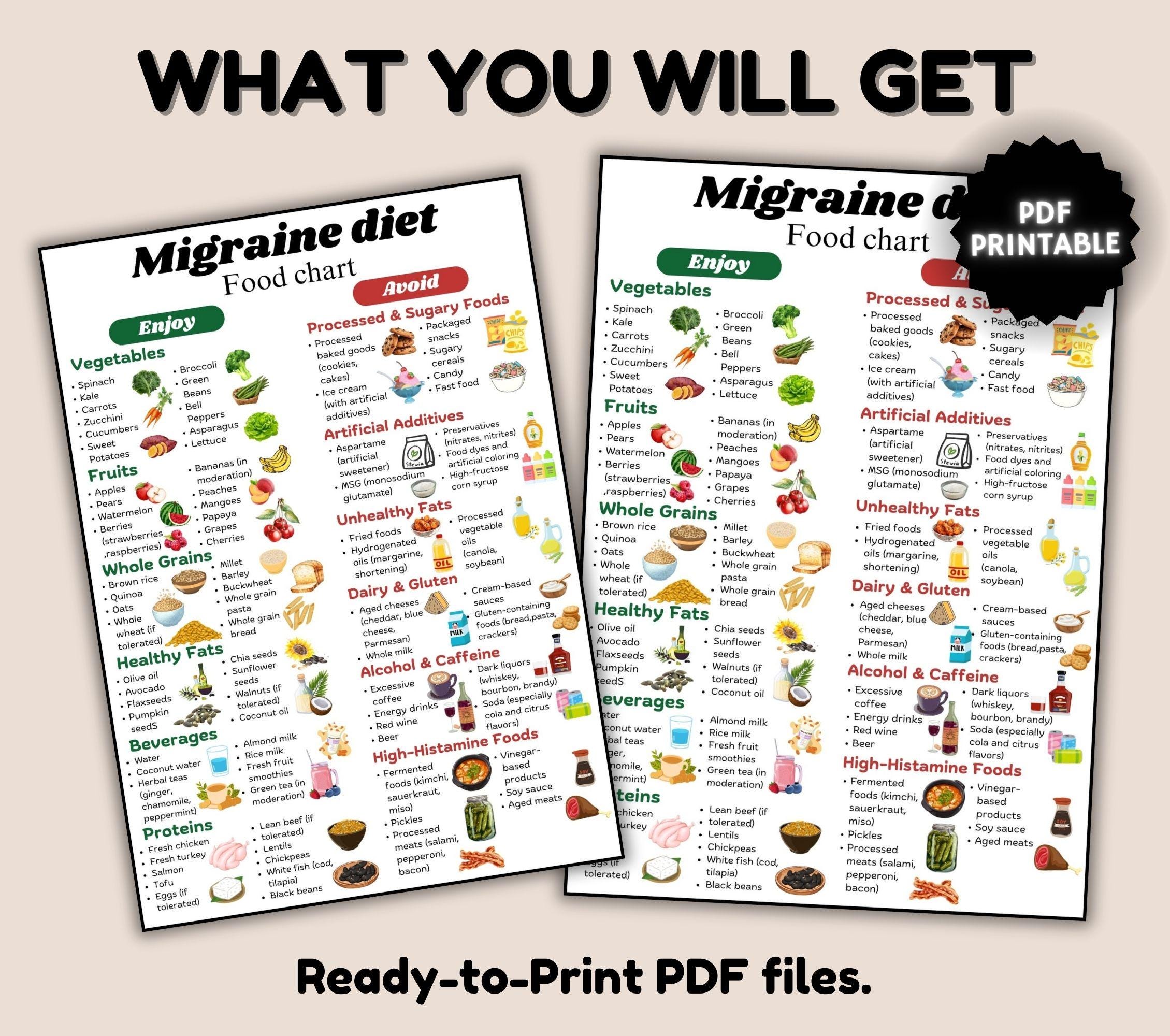 Migraine Diet Chart, Migraine Diet Meal Plan, Migraine Food List ...