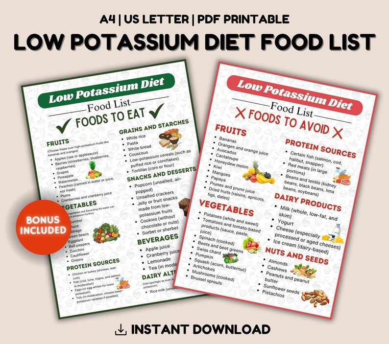 Low Potassium Diet Food List Printable, Stage 4 Kidney Disease Renal ...