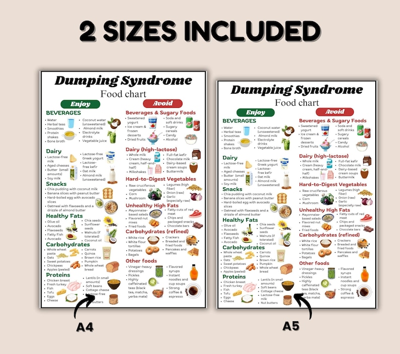Dumping Syndrome Diet Foods List Rapid Gastric Emptying Food Guide High ...