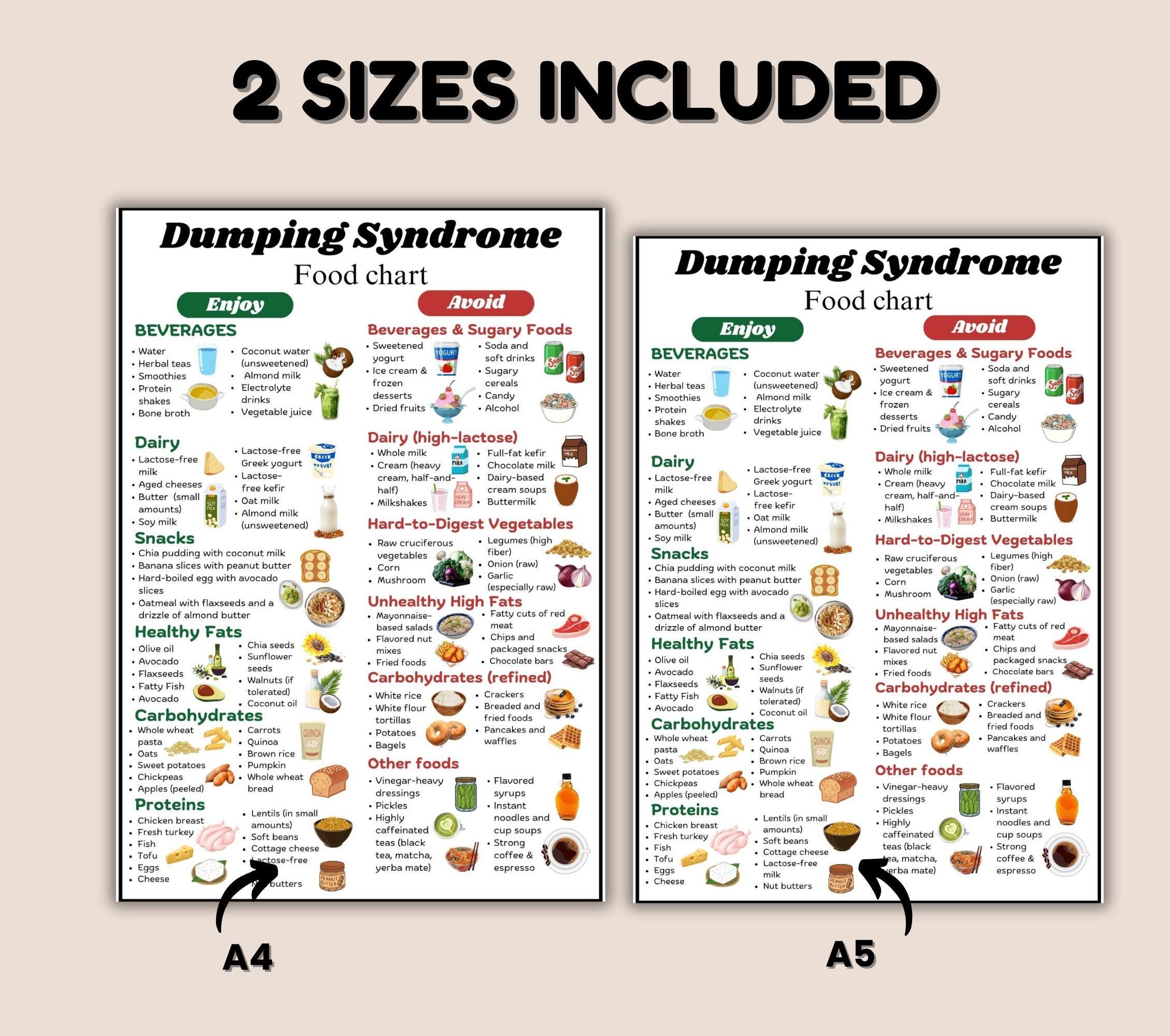 Dumping Syndrome Diet Foods List Rapid Gastric Emptying Food Guide High ...