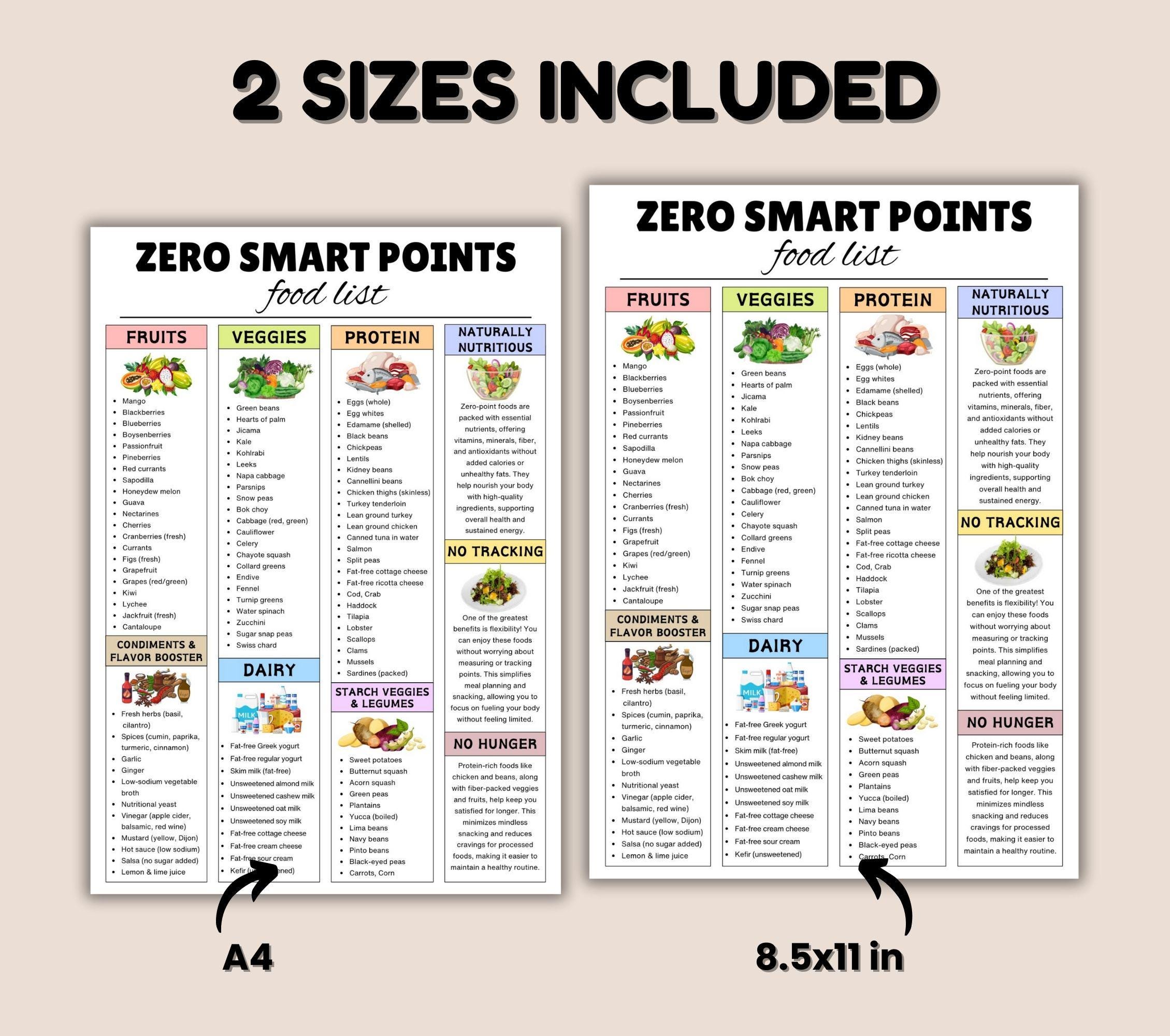 Zero Smart Points Food List, Zero Point Weight Watchers Food List ...