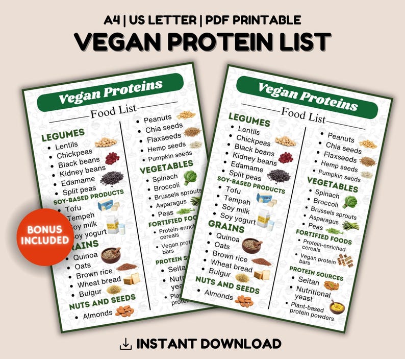 High Protein Food Chart, Protein Food List, Keto Food List, Low Carb ...