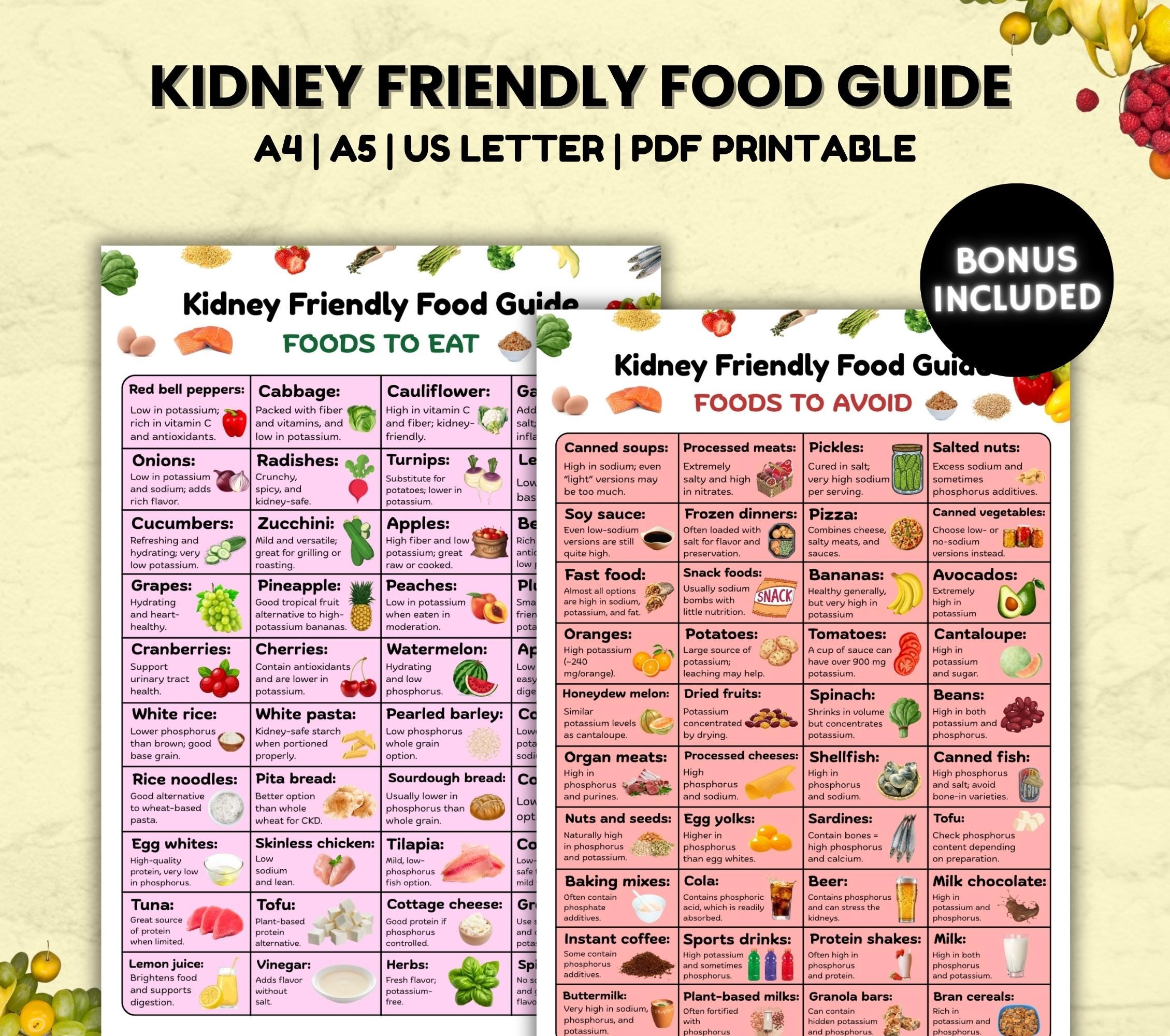 Editable Kidney Friendly Food Chart, Kidney Disease Food List, Kidney ...