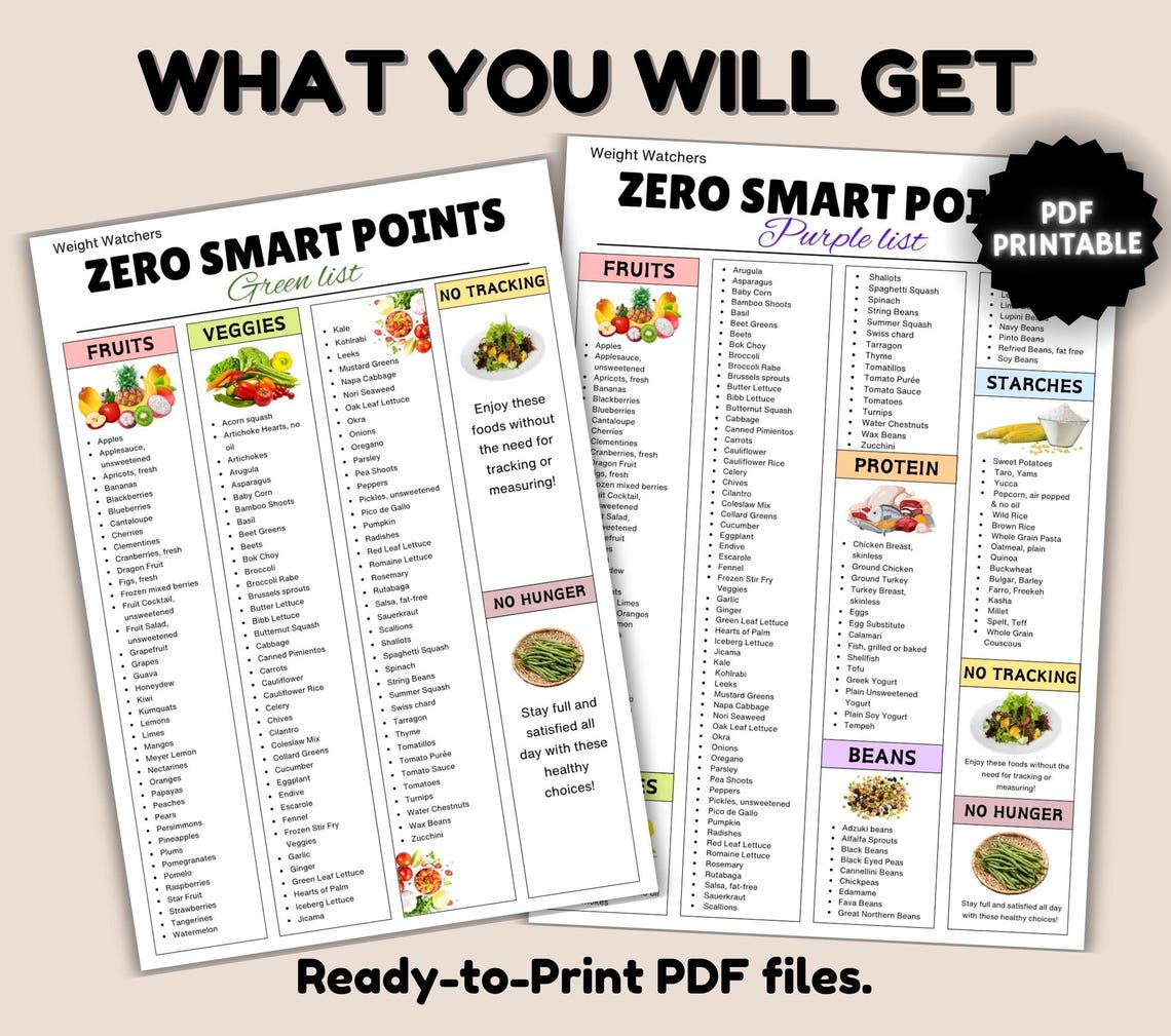 Zero Point Weight Watchers Food List Bundle, Zero Smart Points Food ...