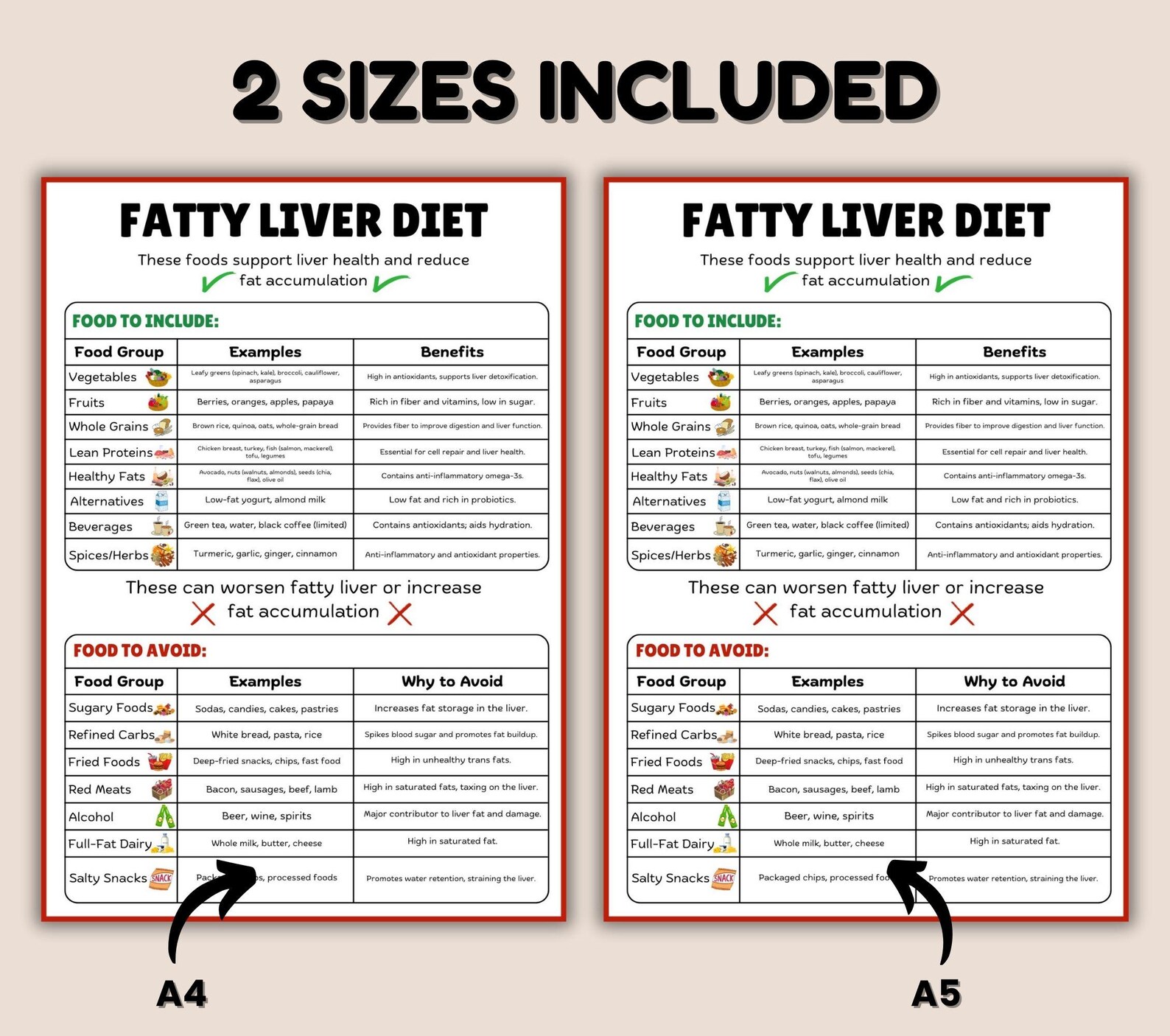 Fatty Liver Diet Food List, Fatty Liver Meal Plan, Fatty Liver Disease ...