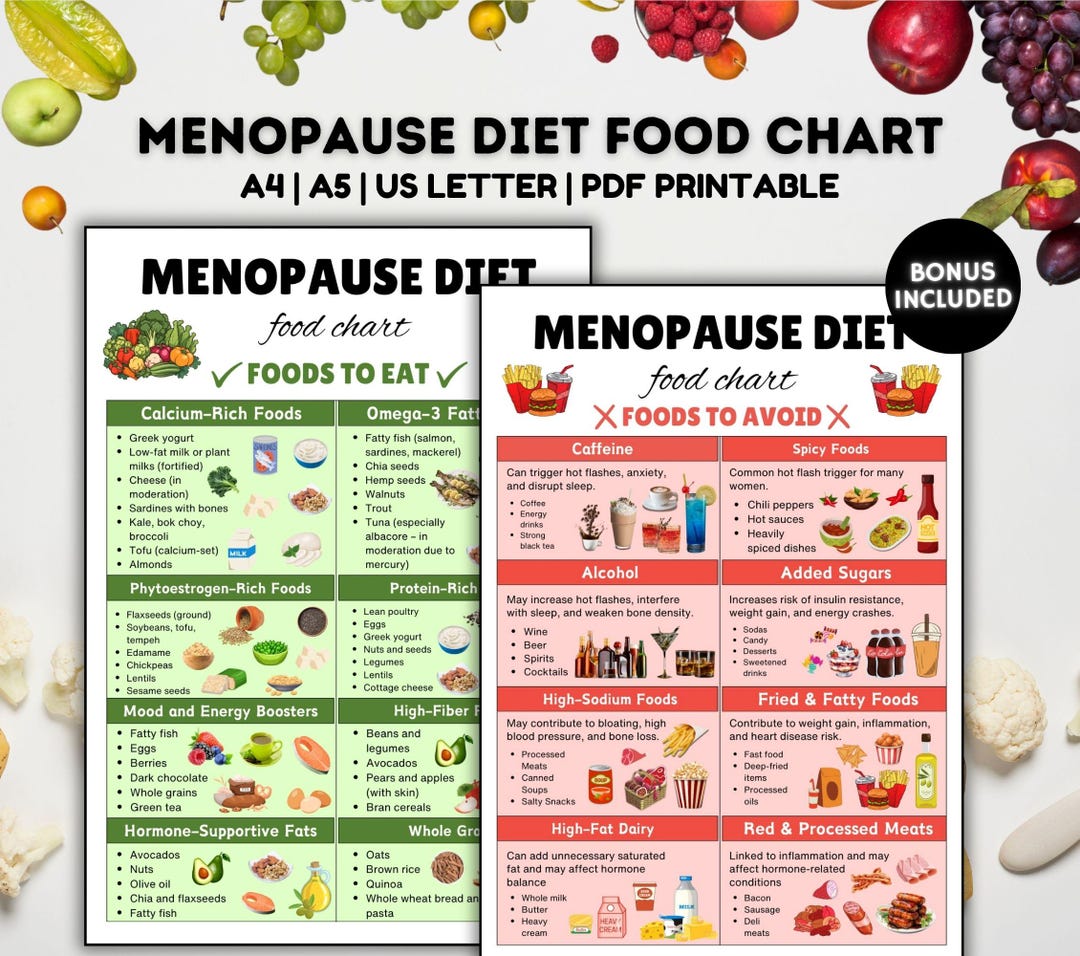 Menopause Diet Food List, Foods to Help Menopause Symptoms, Menopause ...