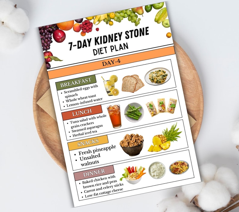 Kidney Stone 7-day Diet Plan Printable, Low Oxalate Foods, Renal Diet ...