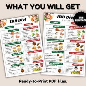 IBD Diet Plan, IBD Diet Sheet, Inflammatory Bowel Disease Food List ...