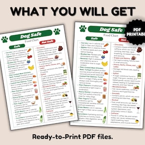 Dog Food Guide, Printable Safe Dog Food Dogs to Eat, Dog Dietary Chart ...