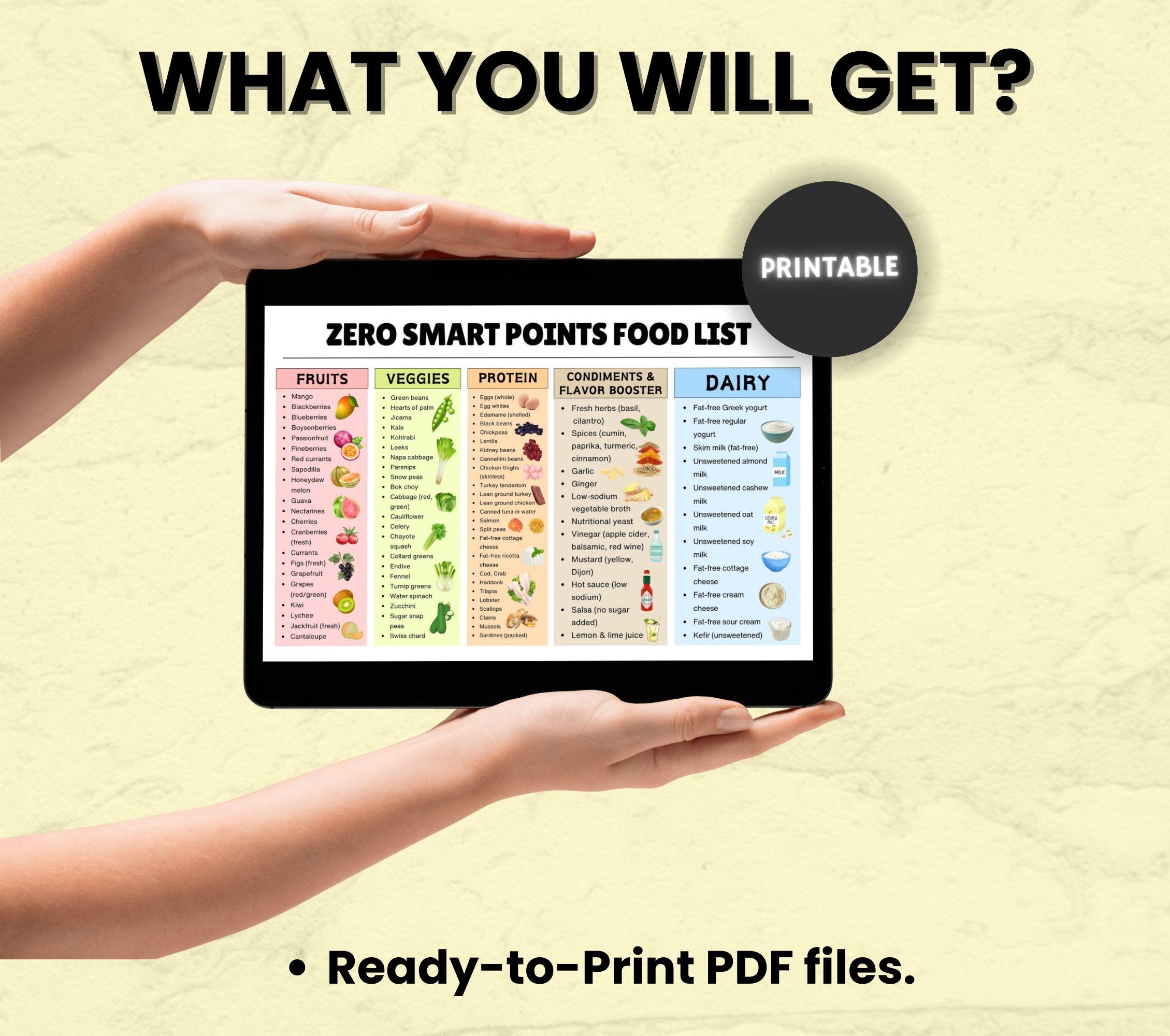Zero Point Food List, Weight Watchers Guide, Healthy Eating (PDF) - Etsy