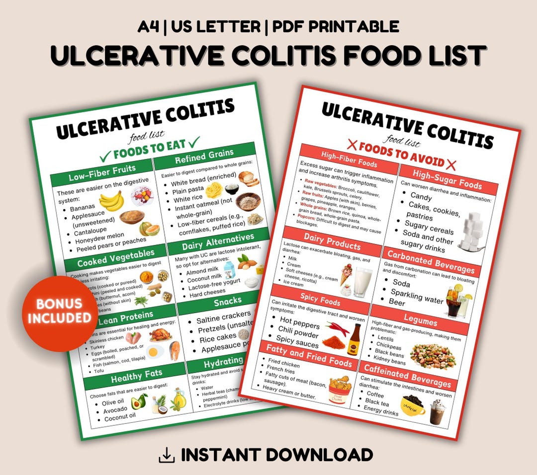 Ulcerative Colitis Food List, IBD Diet Plan, Anti-inflammatory, Low Fat ...