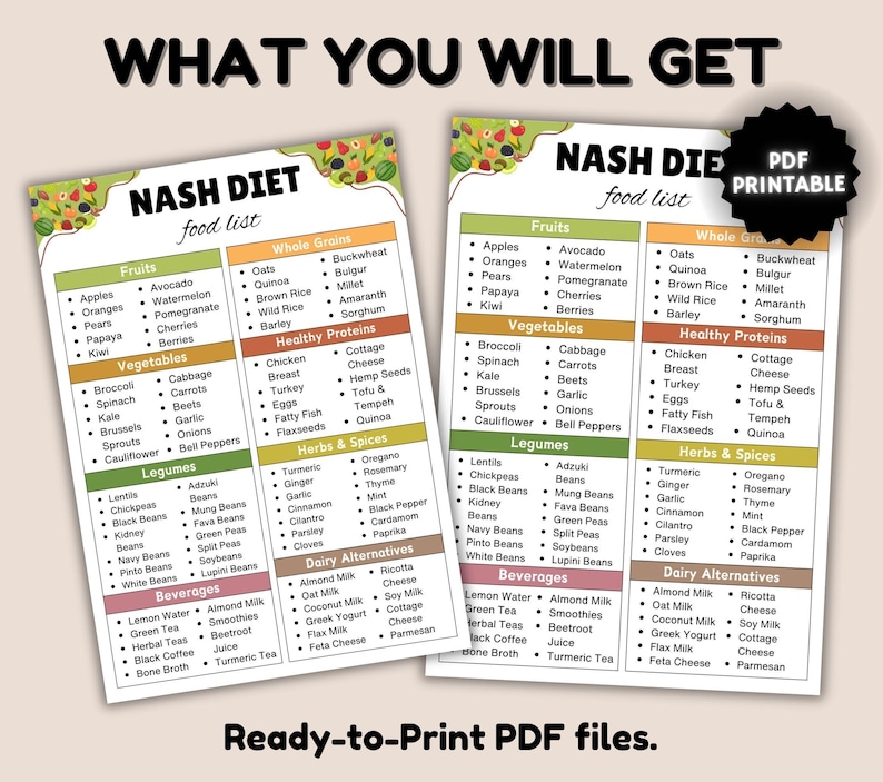 NASH Diet Food List for Fatty Liver Disease, Foods to Avoid for Nash ...