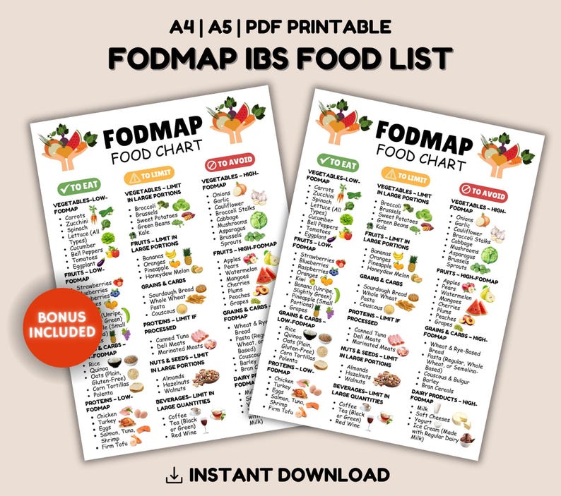 Fodmap IBS Food List and Low Fodmap Diet, Food Chart Nutrition Guide ...
