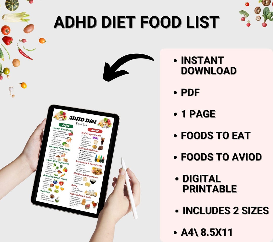 ADHD Food List Printable, Attention Deficit Hyperactivity Disorder Meal ...