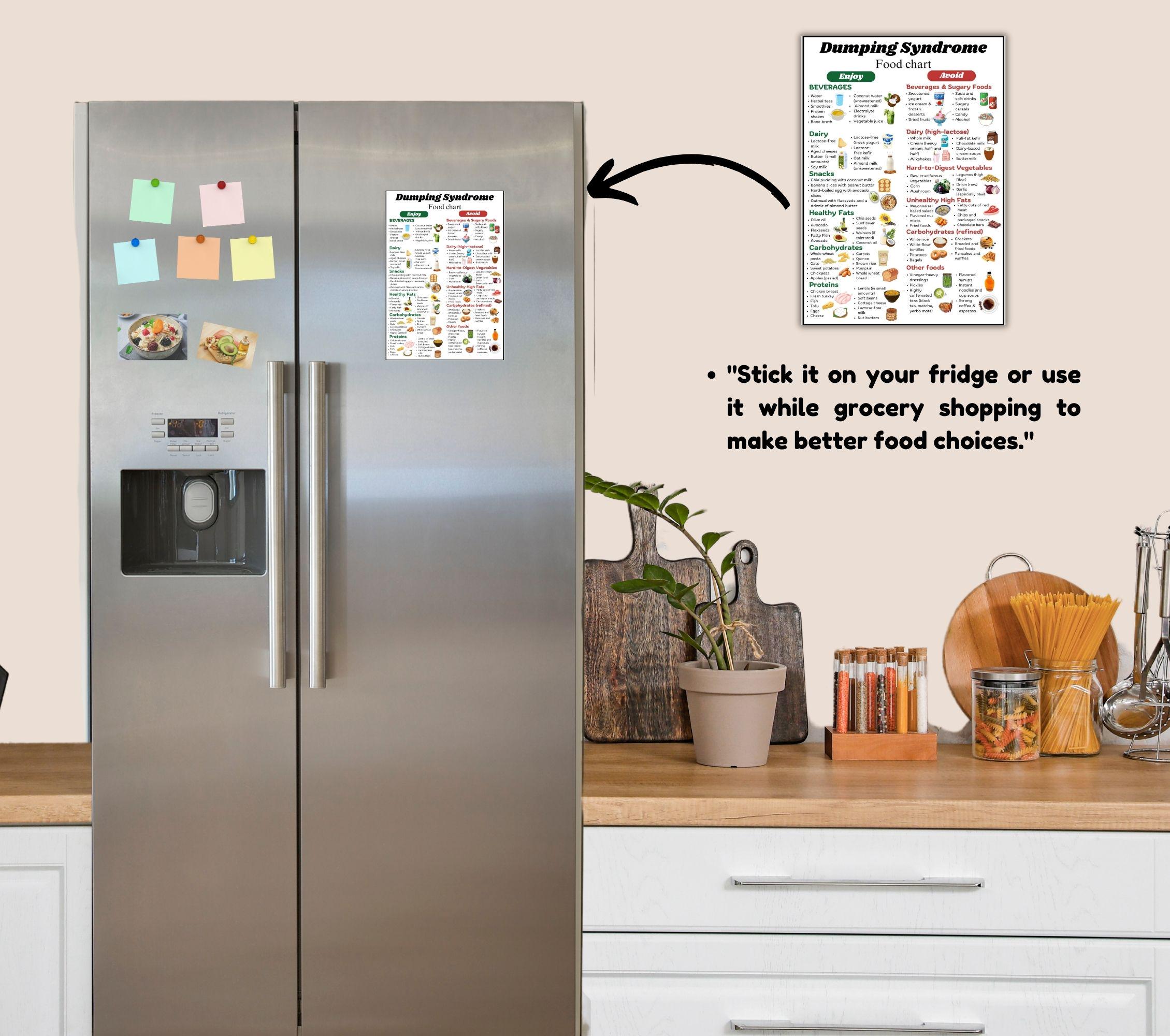 Dumping Syndrome Diet Foods List Rapid Gastric Emptying Food Guide High ...