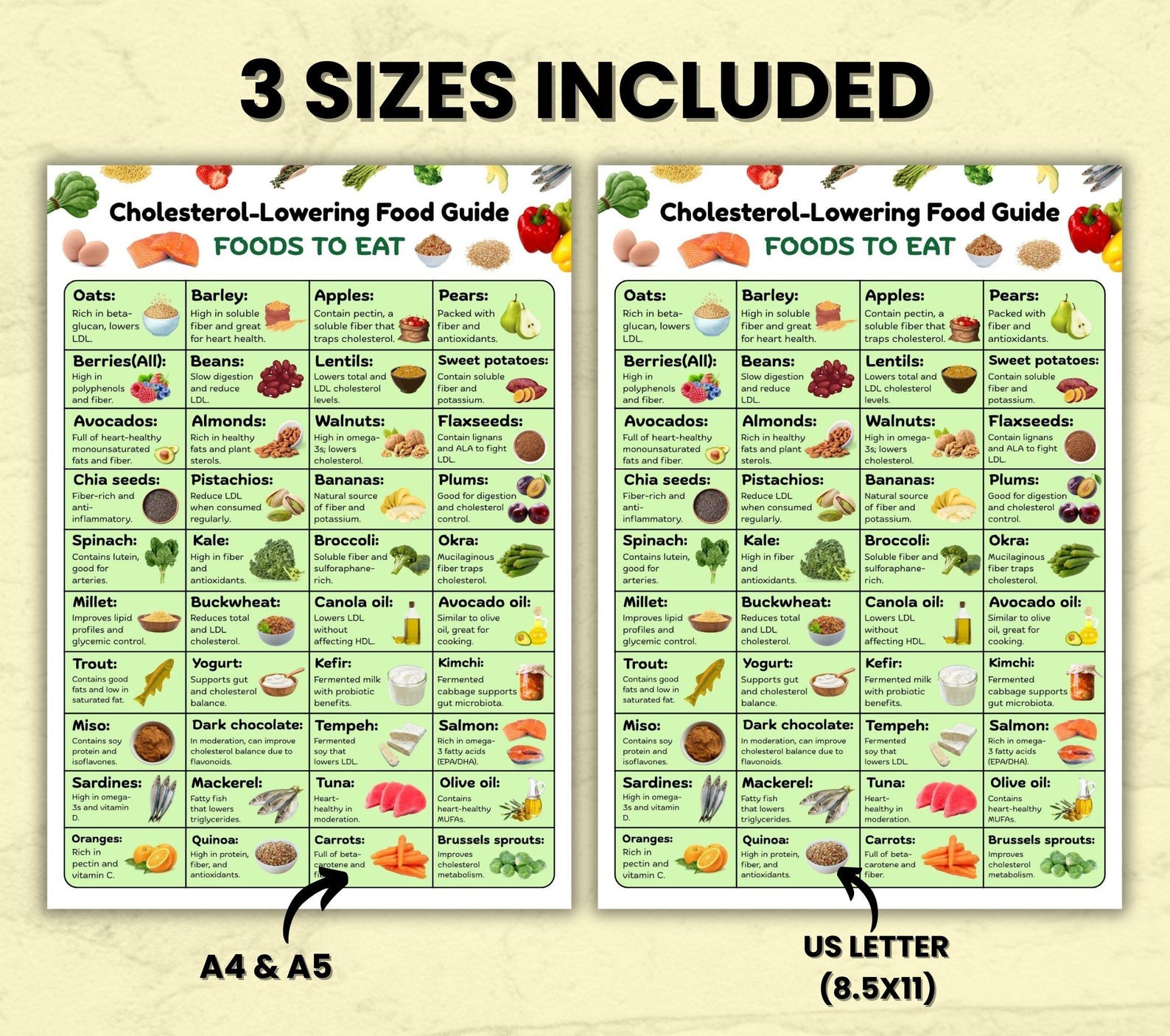 Cholesterol Lowering Food List, Chart to Lower LDL, Low Cholesterol ...