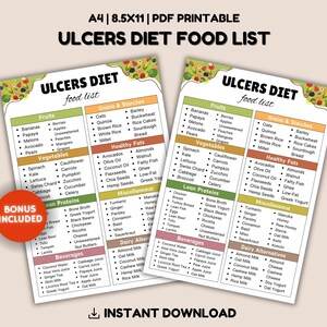 Ulcers Food List Gastric Ulcer Food Chart Foods to Eat and Avoid Ulcer ...