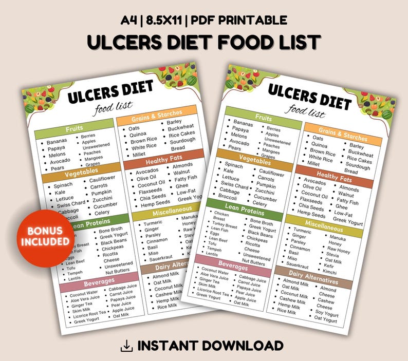 Ulcers Food List Gastric Ulcer Food Chart Foods to Eat and Avoid Ulcer ...