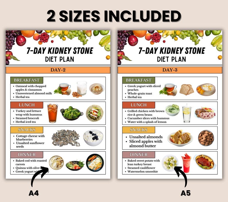 Kidney Stone 7-day Diet Plan Printable, Low Oxalate Foods, Renal Diet ...