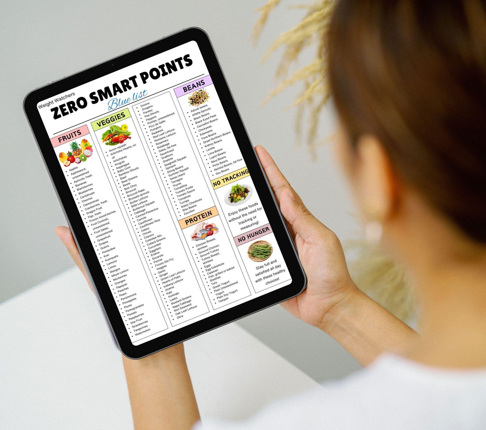 Zero Point Weight Watchers Food List Bundle, Zero Smart Points Food ...