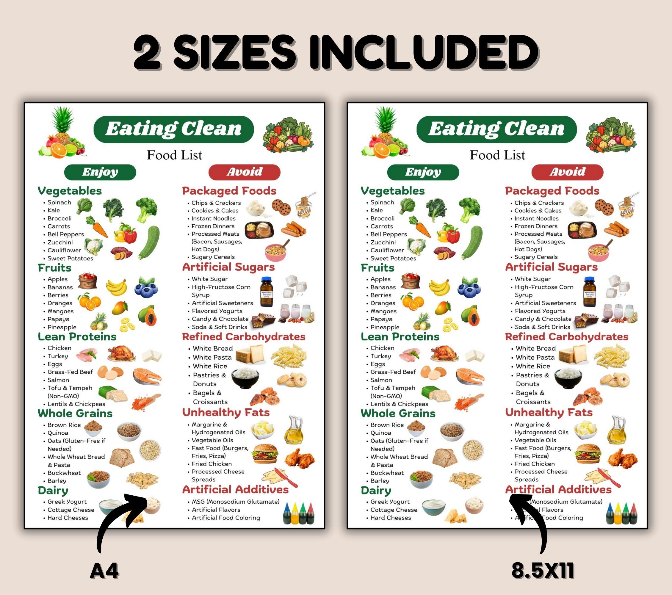 Clean Eating Food List, Eating Clean Foods List, Clean Eating for ...