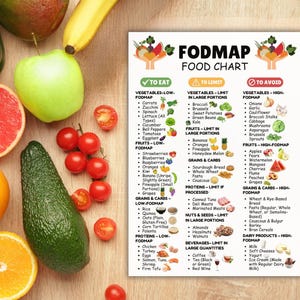 Fodmap IBS Food List and Low Fodmap Diet, Food Chart Nutrition Guide ...