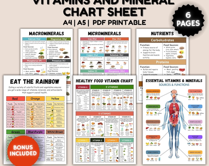 Essential Minerals Chart, Mineral Cheat Sheet, Mineral Reference Guide ...