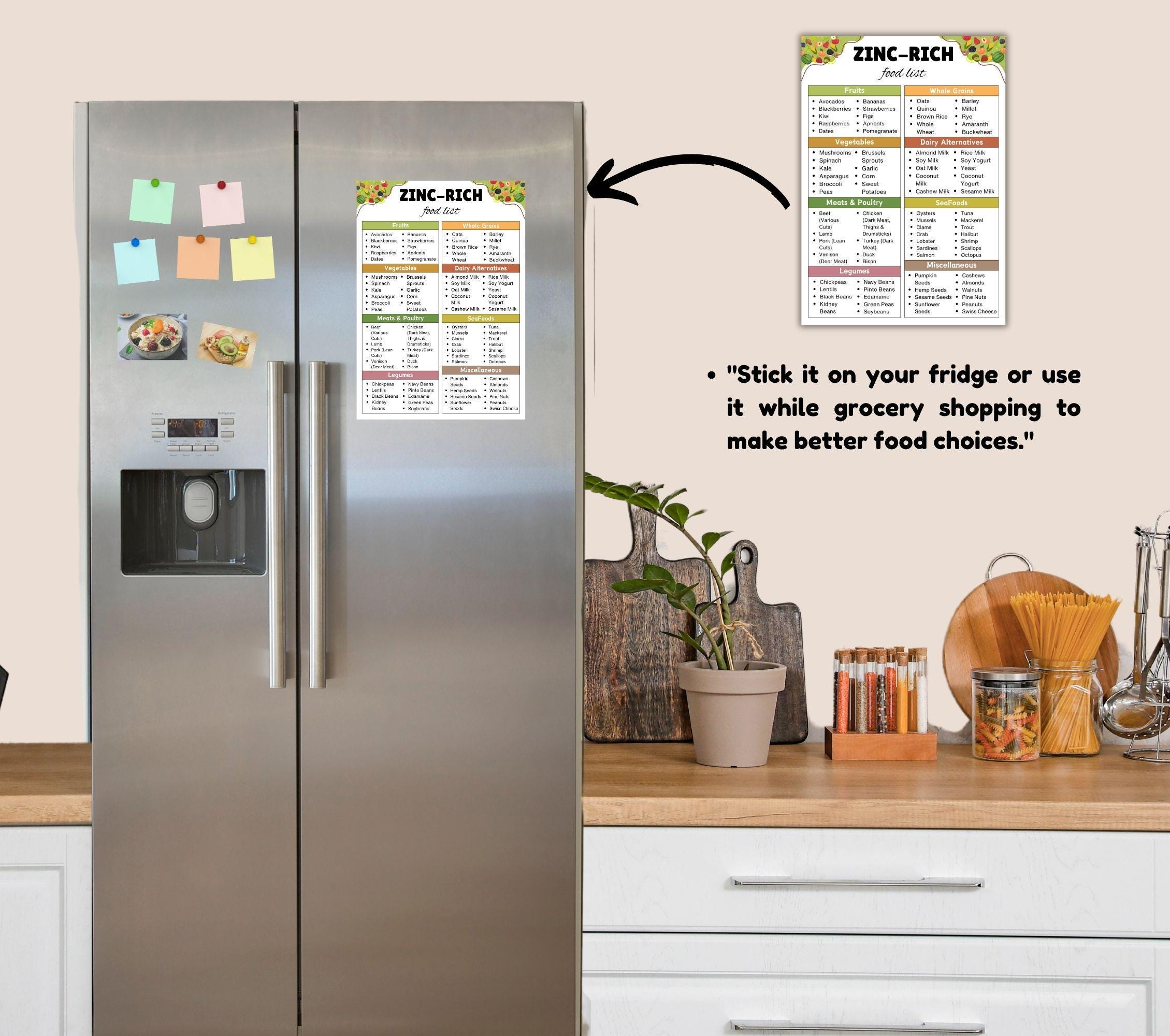 High Zinc Food List, High Zinc Food Chart, Zinc Rich Diet Guide ...