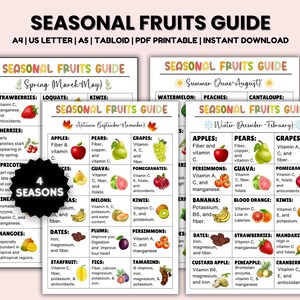 Seasonal Fruits and Vegetables Poster, Produce Calendar, Kitchen Decor ...